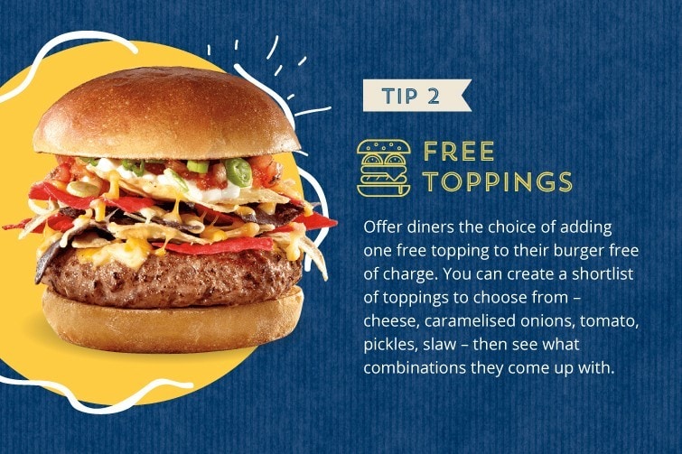 Top 5 Ways to Increase Profits Through Burger Promotion